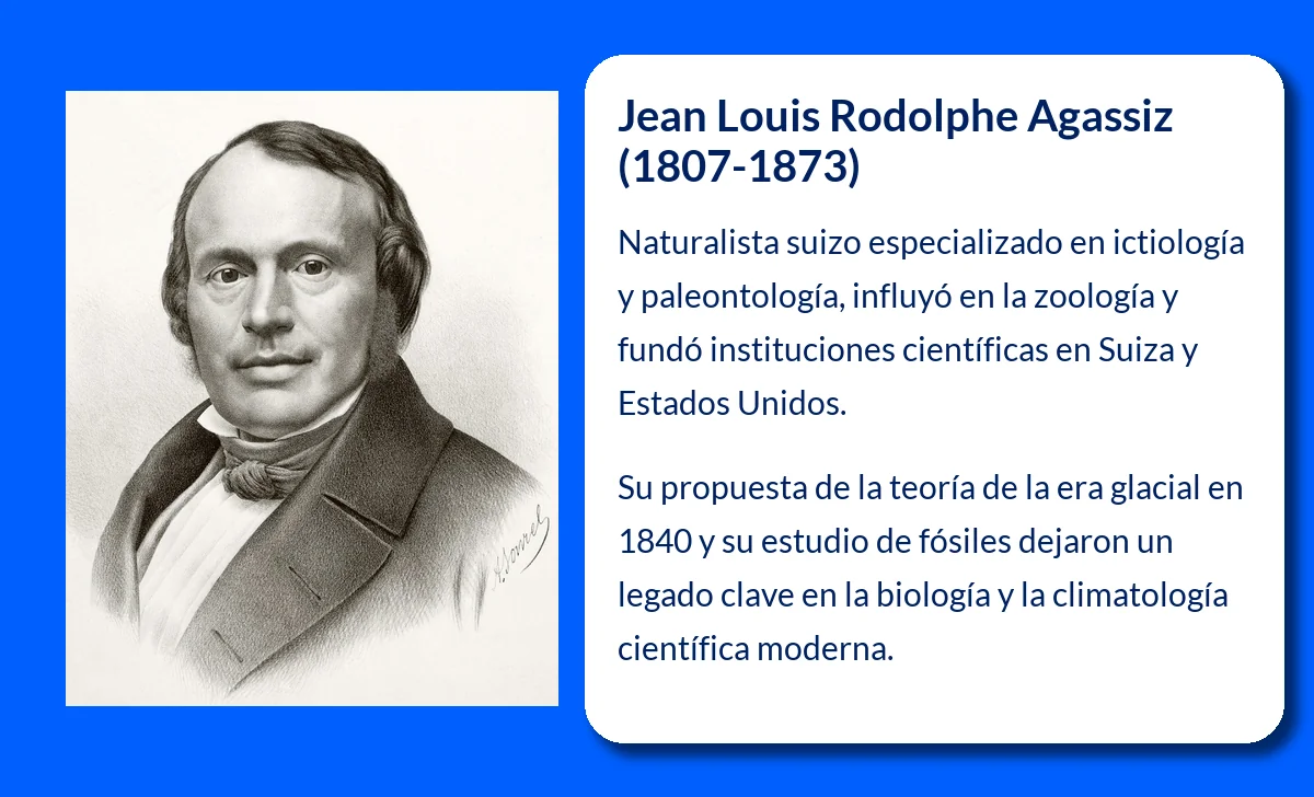 Agassiz, Jean Louis Rodolphe (1807-1873). El naturalista suizo que ...