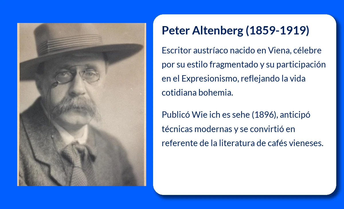 Peter Altenberg (1859-1919): El escritor austriaco que capturó la ...