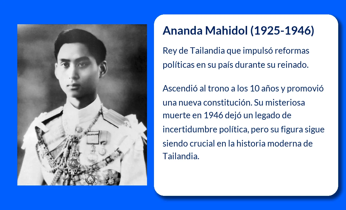 Ananda Mahidol (1925-1946). El enigma del rey Rama VIII de Tailandia ...