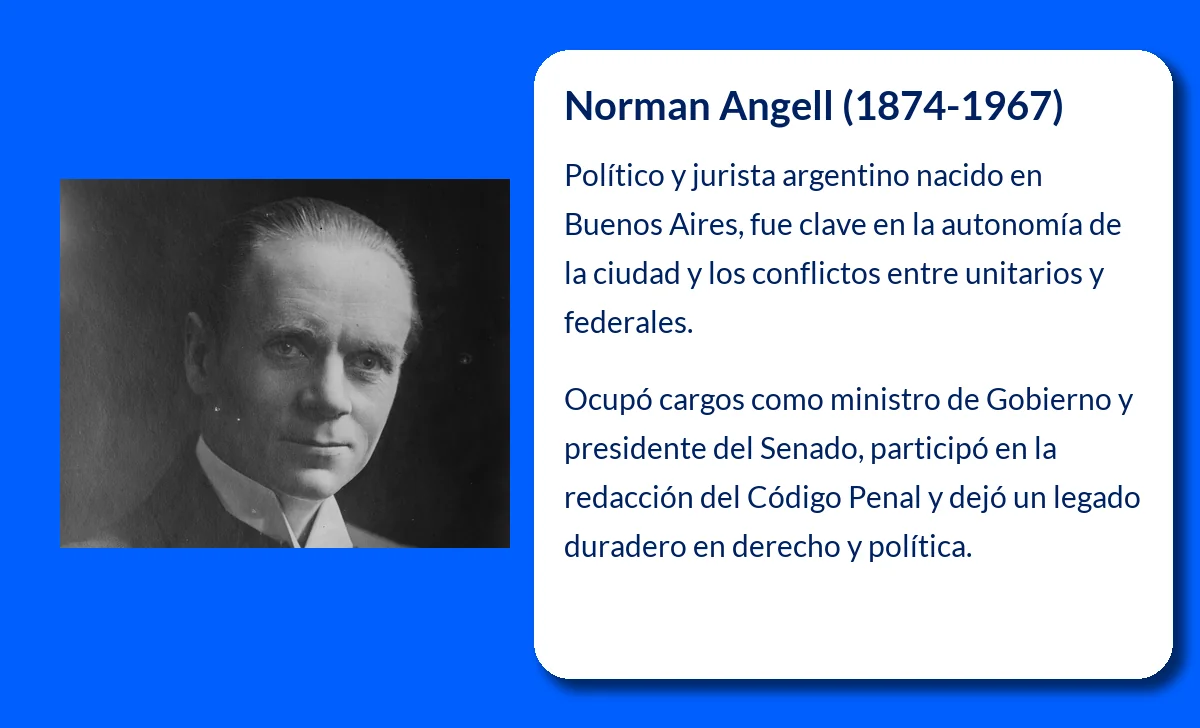 Norman Angell (1874-1967). El pacifista británico que desafió la lógica ...