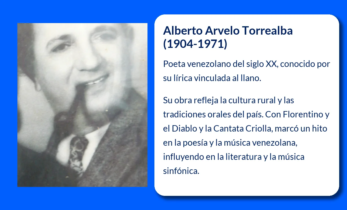 Alberto Arvelo Torrealba (1904-1971). El poeta del llano que ...