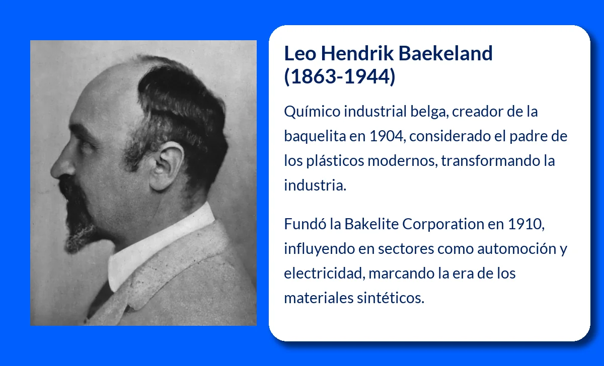 Leo Hendrik Baekeland (1863-1944): El químico que revolucionó la ...