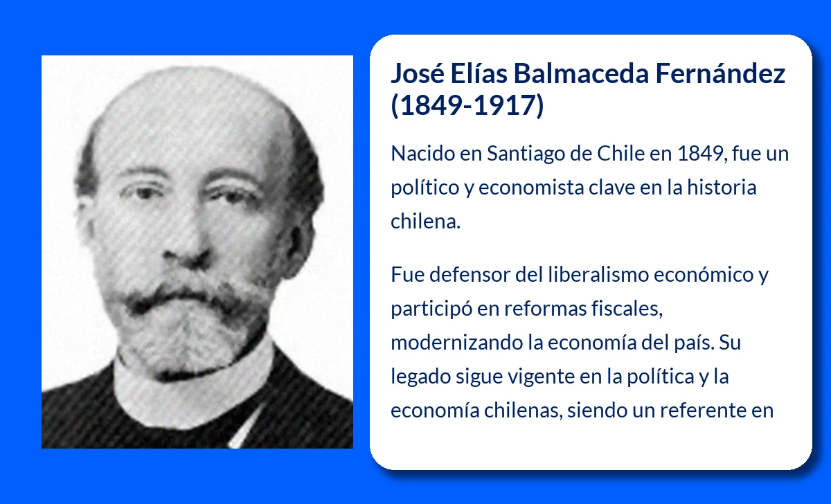 José Elías Balmaceda Fernández (1849-1917): La figura política que ...