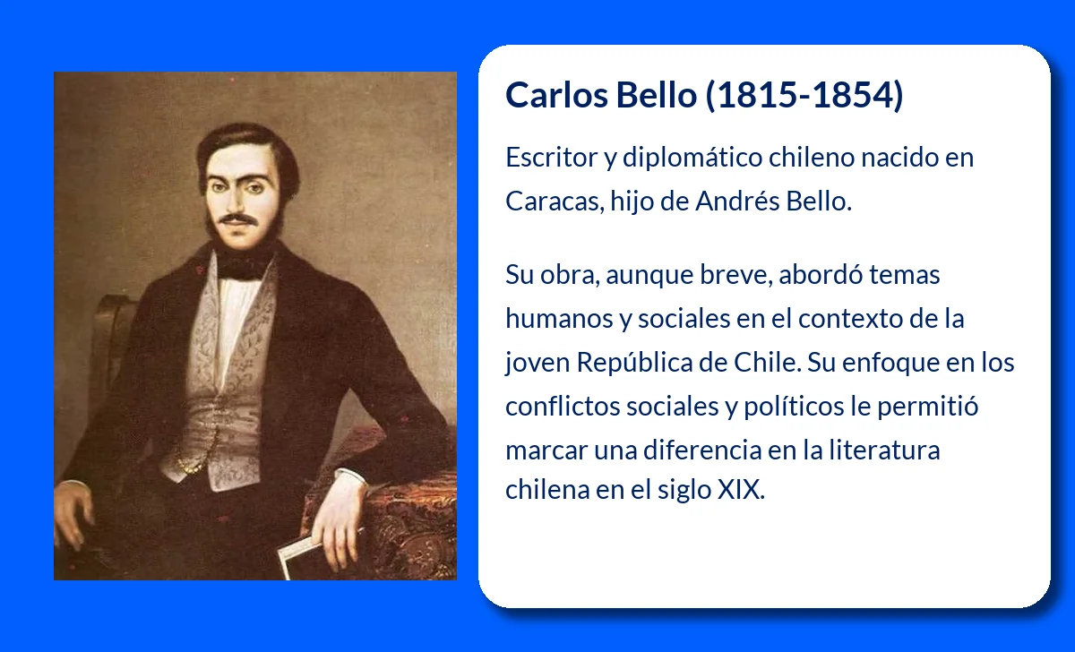 Carlos Bello (1815-1854): Un escritor chileno de legado breve pero ...