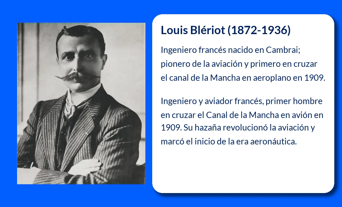 Louis Blériot (1872-1936): El pionero de la aviación que cruzó el Canal ...