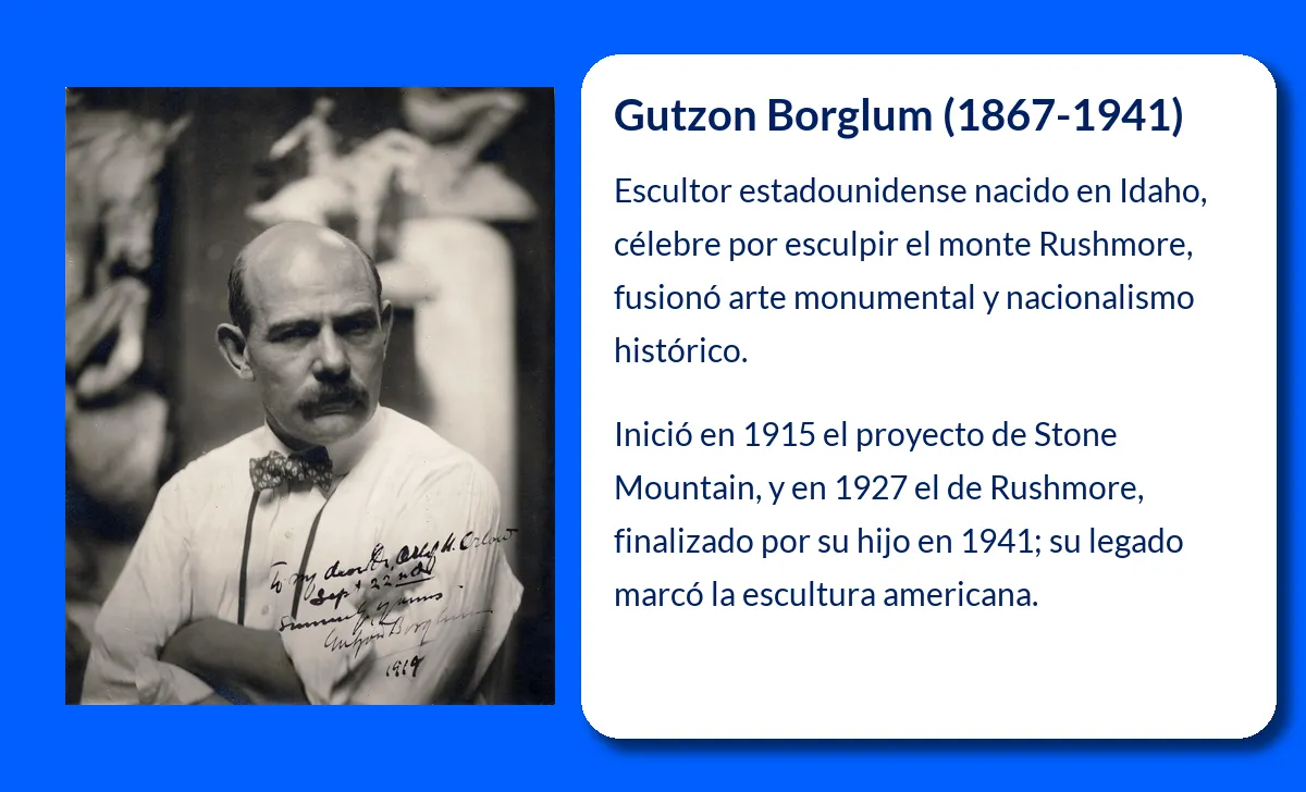 Gutzon Borglum (1867-1941): El escultor detrás del monte Rushmore - MCN ...