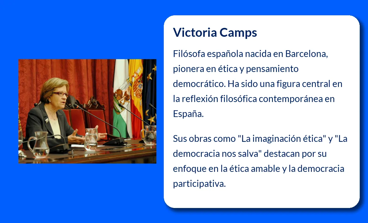 Victoria Camps (1941-VVVV): Filósofa y Pionera del Pensamiento Ético ...