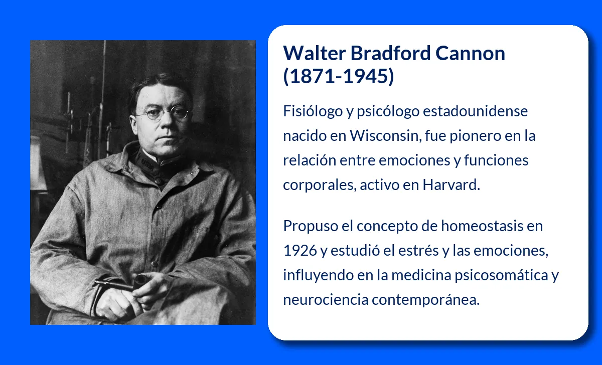 Cannon, Walter Bradford (1871-1945). El pionero de la homeostasis y la ...