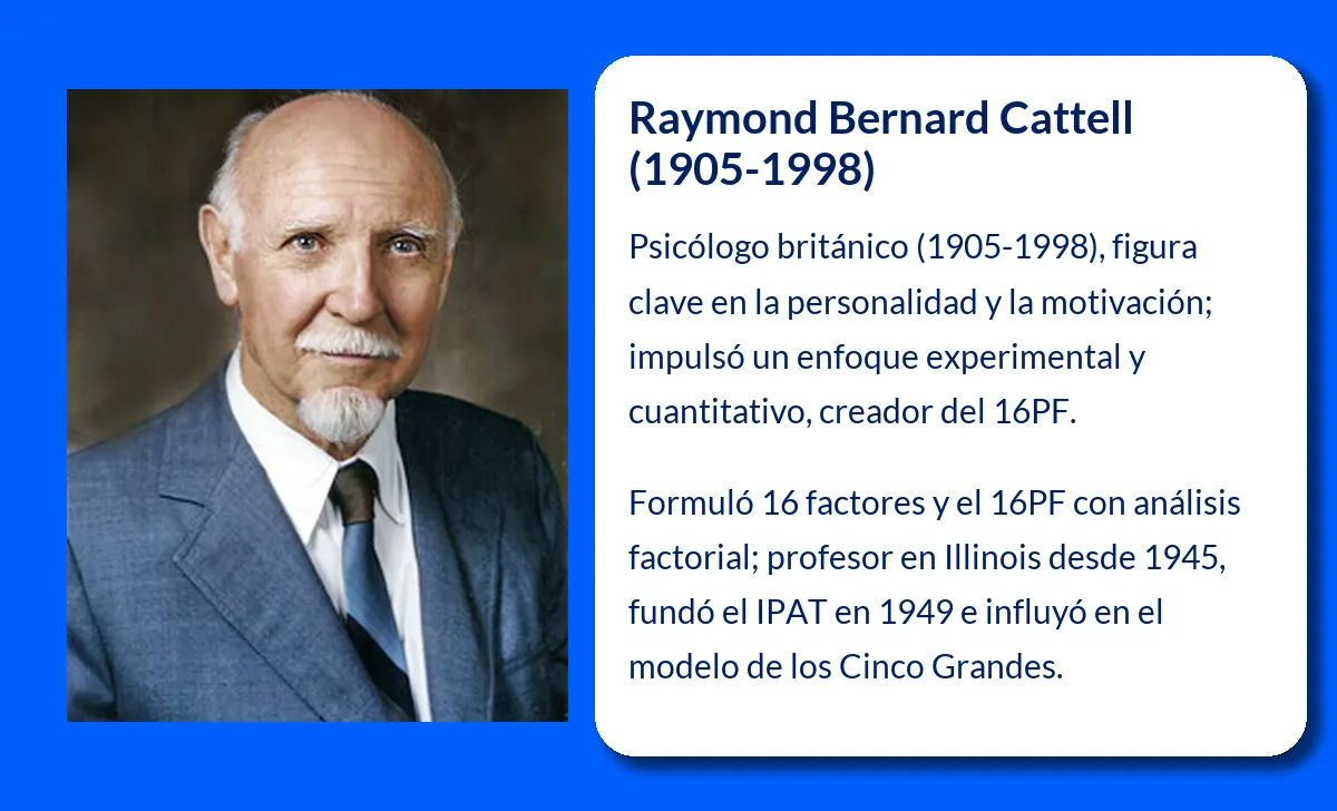 Raymond Bernard Cattell (1905-1998). El pionero en la psicología de la ...