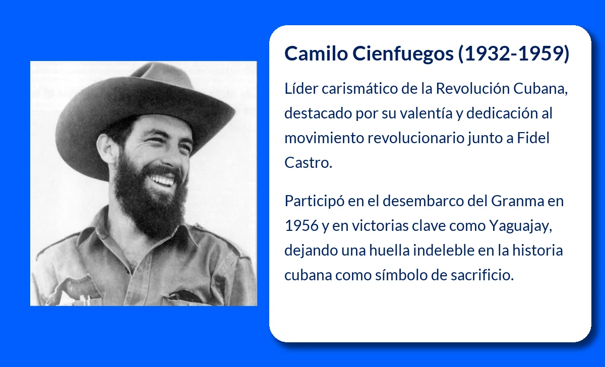 Camilo Cienfuegos (1932-1959). El héroe rebelde de la Revolución Cubana ...