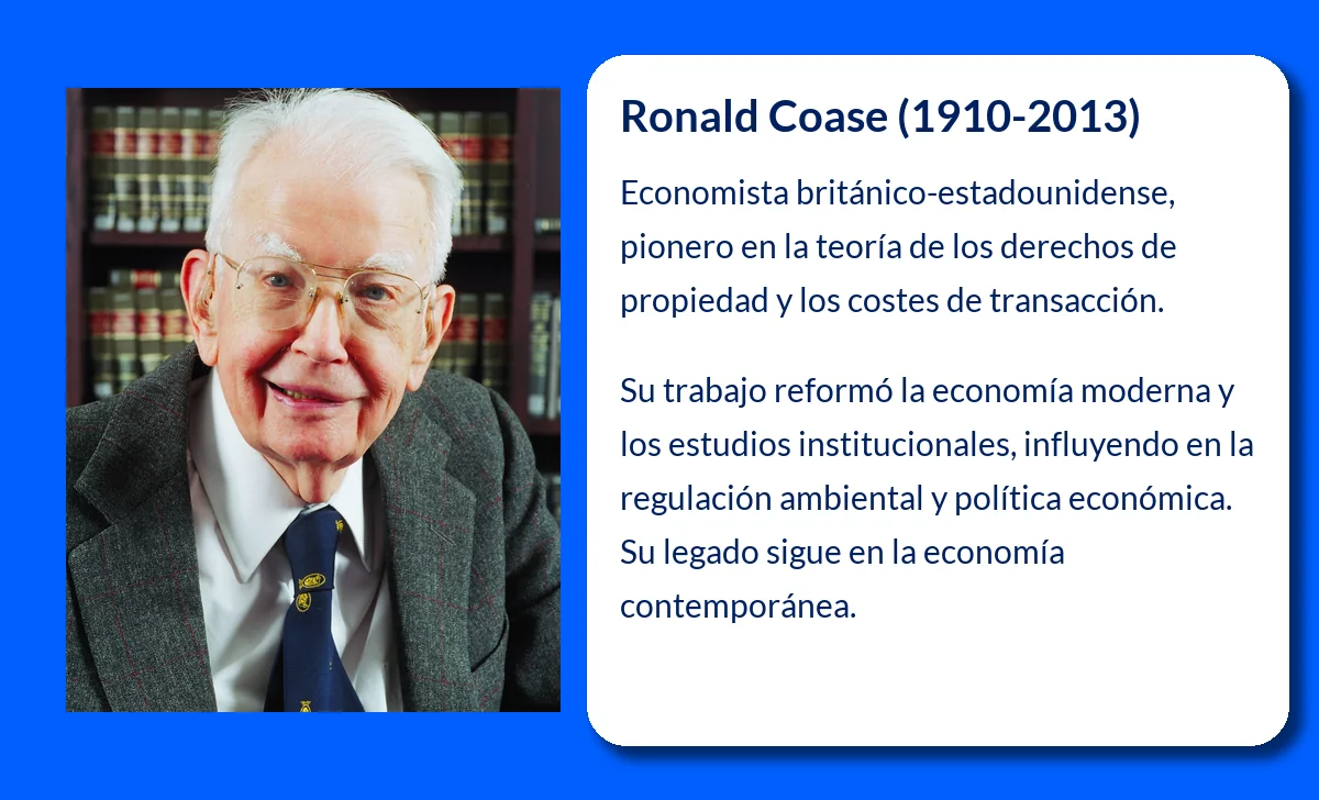 Coase, Ronald (1910-2013): El economista que transformó la teoría de ...