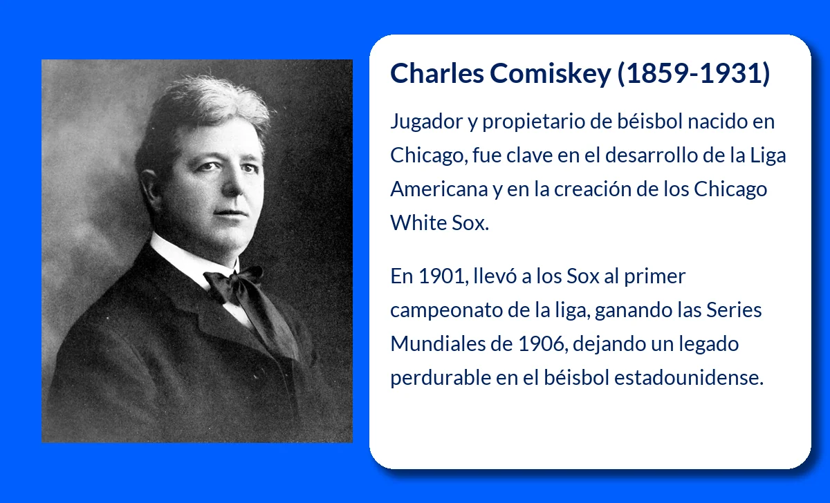 Comiskey, Charles (1859-1931): El hombre que transformó el béisbol y ...