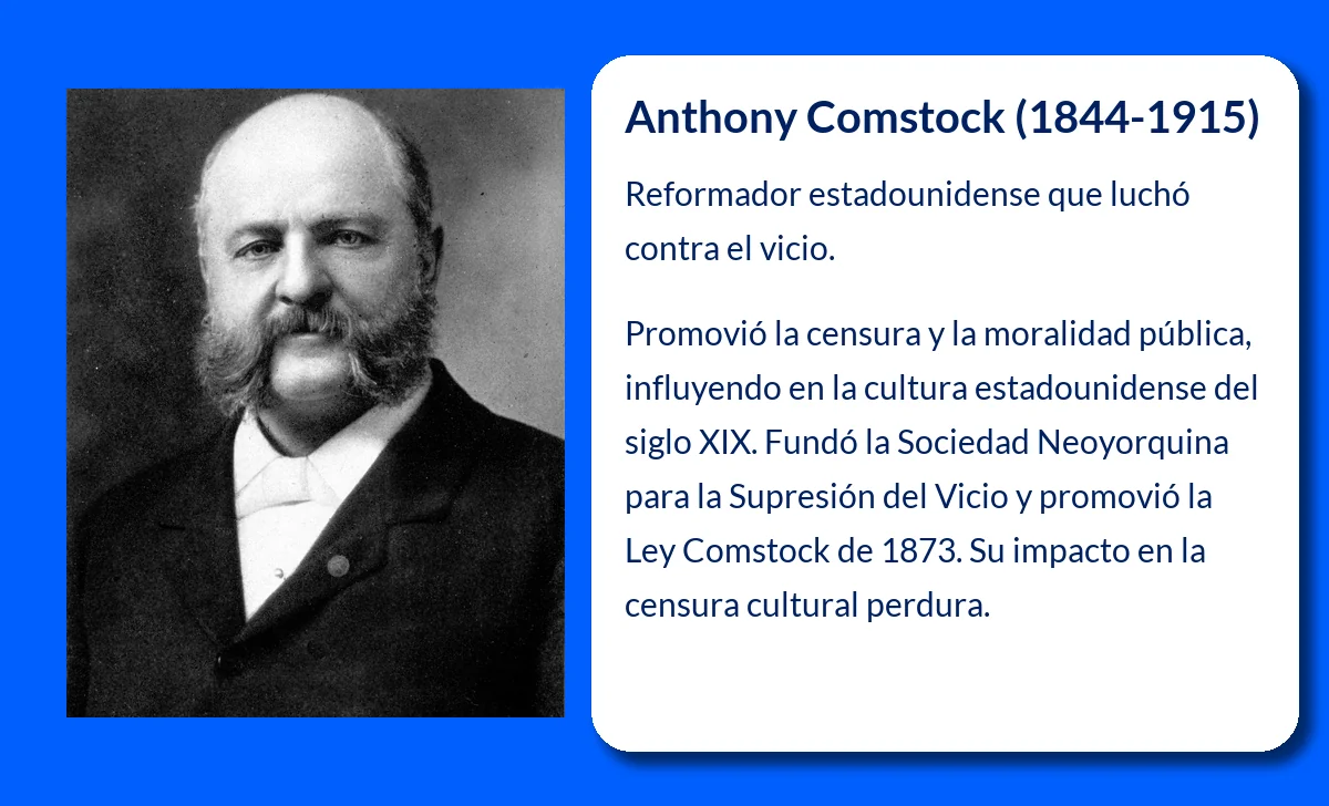 Comstock, Anthony (1844-1915): El Cruzado Contra el Vicio y su Legado ...