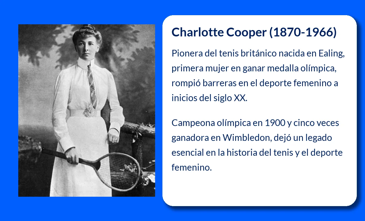 Charlotte Cooper (1870-1966). La primera mujer campeona olímpica y una ...