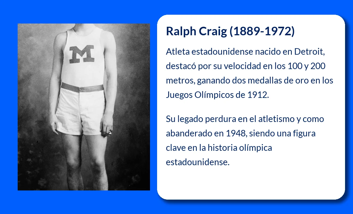 Ralph Craig (1889-1972): El campeón olímpico que brilló en los 200 ...