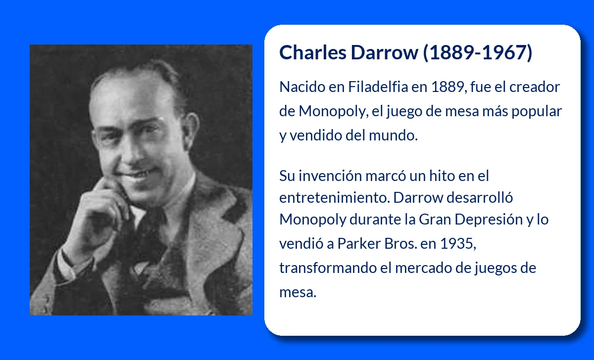 Charles Darrow (1889-1967): El genio detrás de Monopoly, el juego que ...