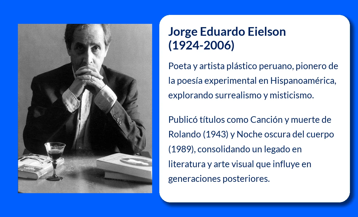 Eielson, Jorge Eduardo (1924-2006): El poeta peruano que revolucionó la ...