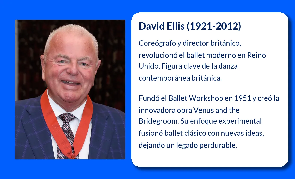 David Ellis (1921-2012): Un Pionero del Ballet Moderno Británico - MCN ...