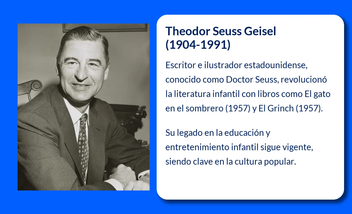 Geisel, Theodor Seuss (1904-1991). El autor que transformó la ...