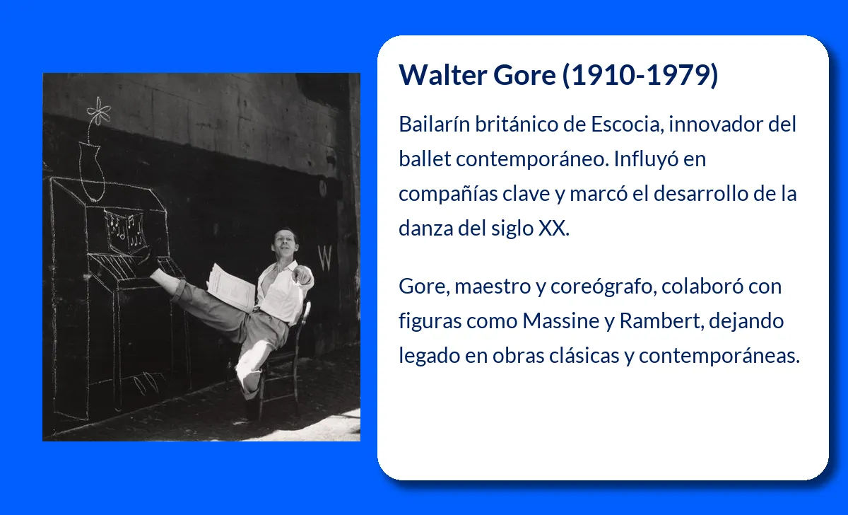Walter Gore (1910-1979). El bailarín y coreógrafo británico que marcó ...