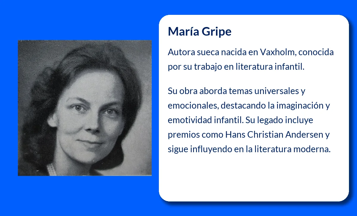 María Gripe (1923-VVVV). Una voz imprescindible en la literatura ...