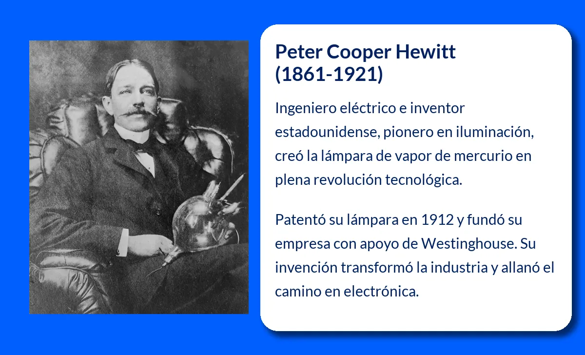 Peter Cooper Hewitt (1861-1921): El pionero de la lámpara de vapor de ...