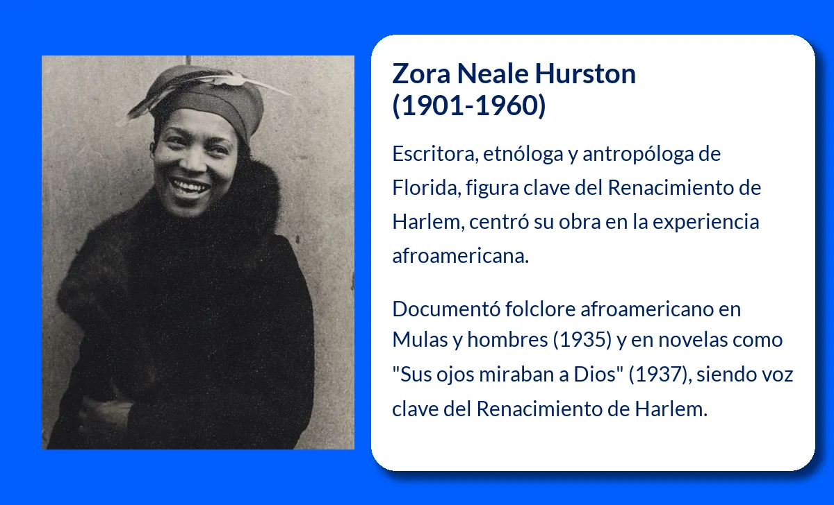 Hurston, Zora Neale (1901-1960): La pionera del folclore y la ...