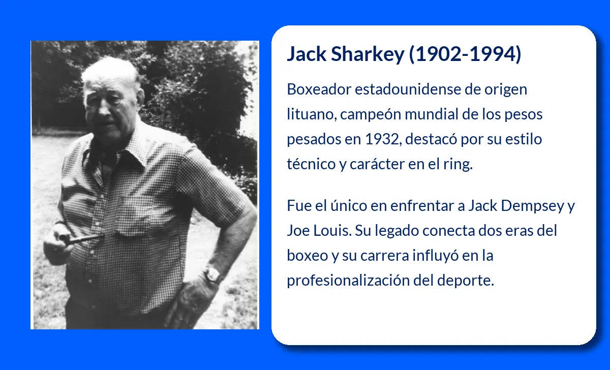 Jack Sharkey (1902-1994). El campeón que se midió con las leyendas del ...