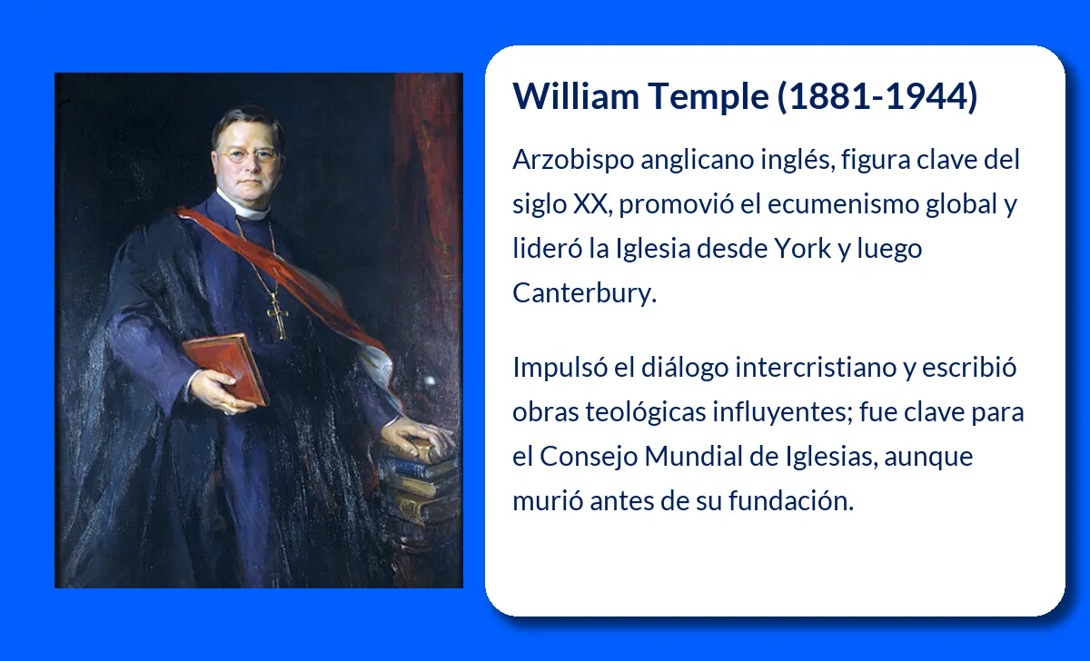 William Temple (1881-1944). El arzobispo anglicano que cimentó el ...