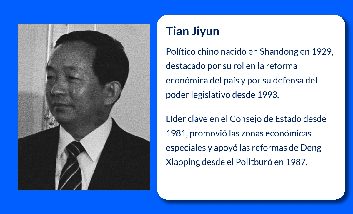 Tian Jiyun (1929-VVVV). Reformista clave del comunismo chino en la era ...