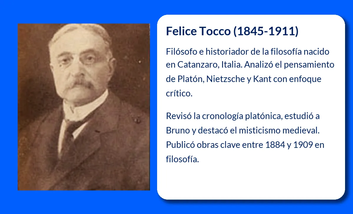 Felice Tocco (1845-1911): El filósofo que analizó a Platón, Nietzsche y ...