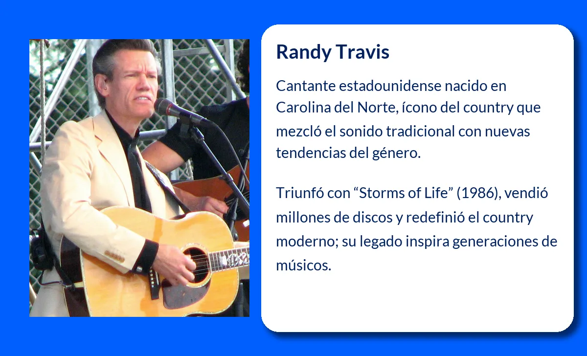 Randy Travis (1959-VVVV): El legado de un icono del country - MCN ...
