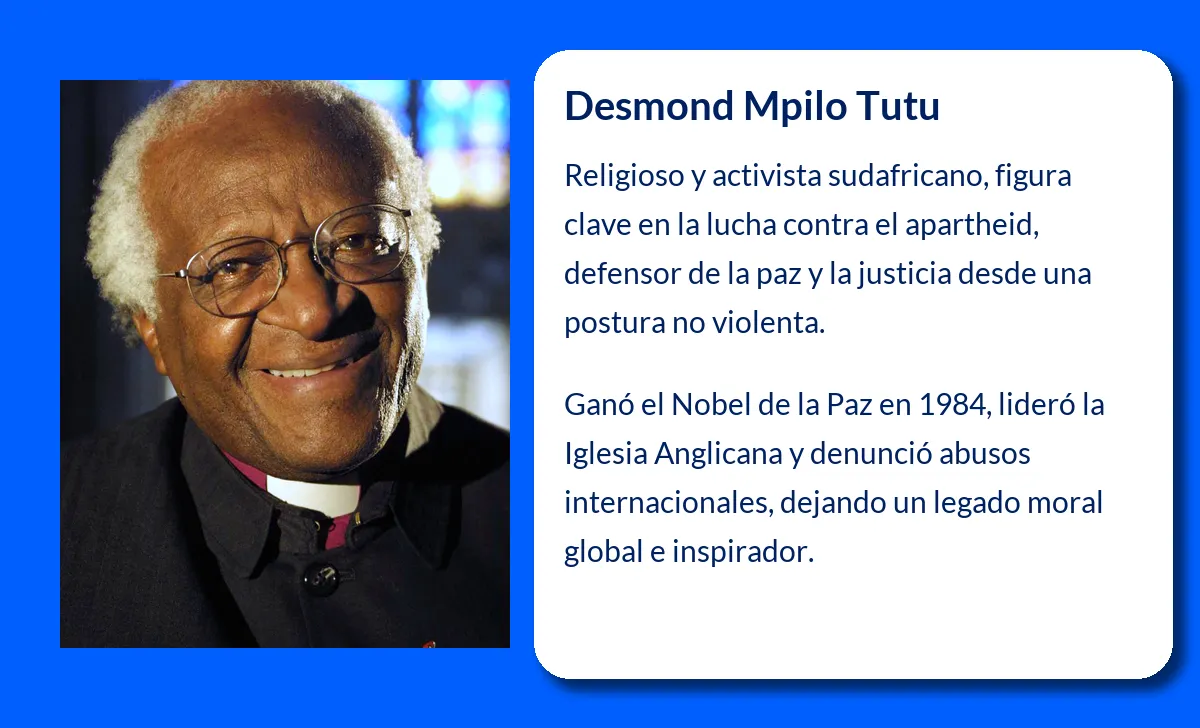 Desmond Mpilo Tutu (1931-VVVV): El defensor incansable de la paz y la ...
