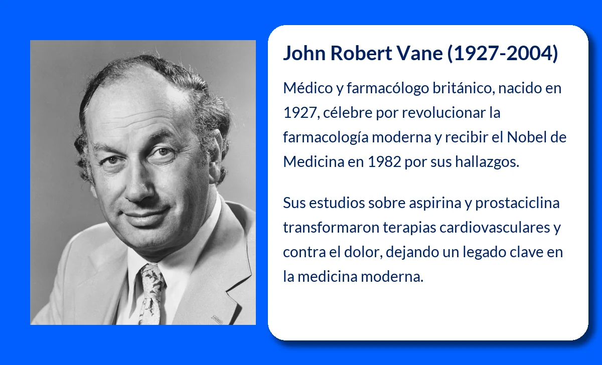 John Robert Vane (1927-2004). El científico que revolucionó la ...